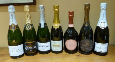 What's your Champagne style?